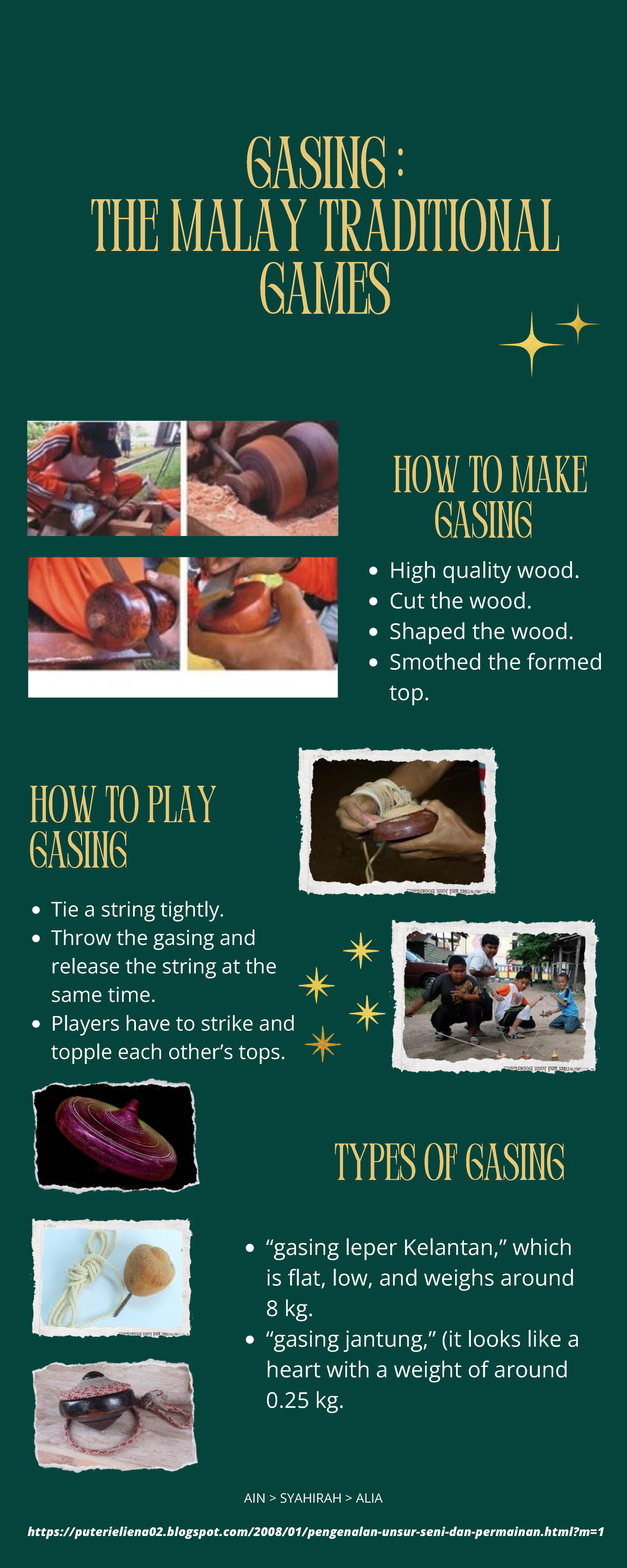ELC Poster( Gasing) - .... - TYPES OF GASING GASING : The MALAY ...