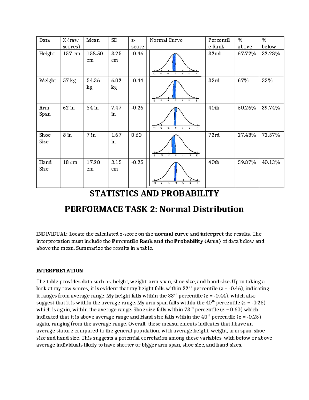 Stats-precious - statistics peta - Data X (raw scores) Mean SD z- score ...
