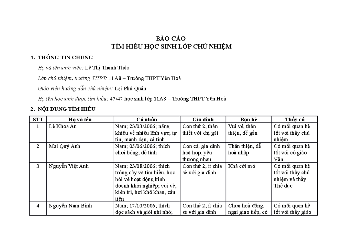 BÁO CÁO TÌM HIỂU HỌC SINH LỚP CHỦ NHIỆM - THÔNG TIN CHUNG Họ và tên ...