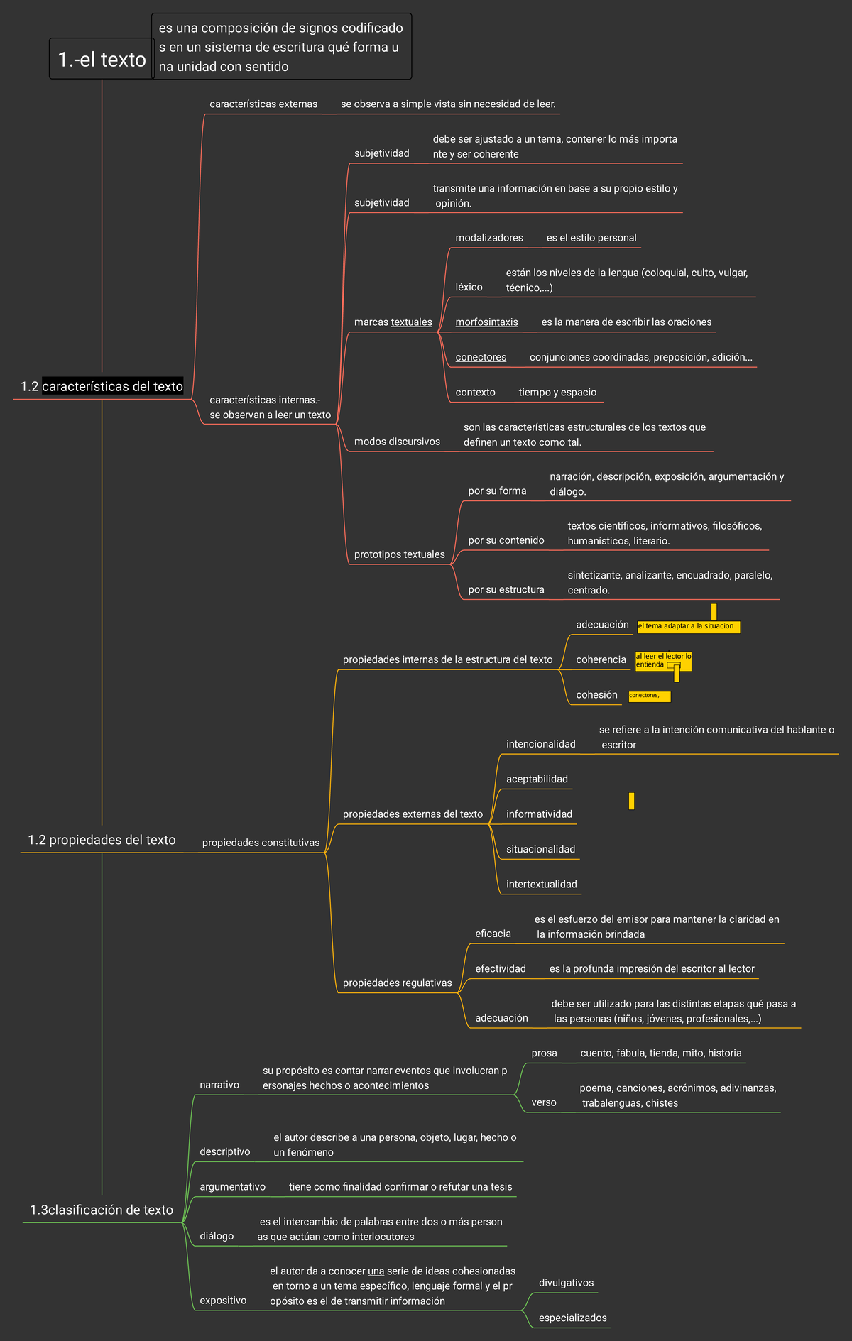 El texto,caracteristicas,propiedades,clasificacion - es una composición ...