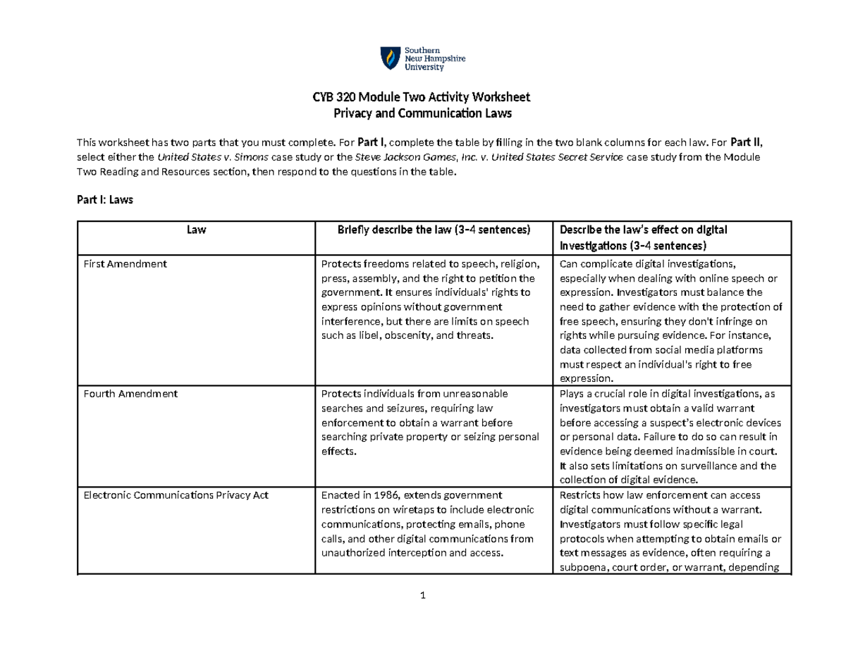 CYB 320 Module Two Activity Worksheet Michael Lara - CYB 320 Module Two ...