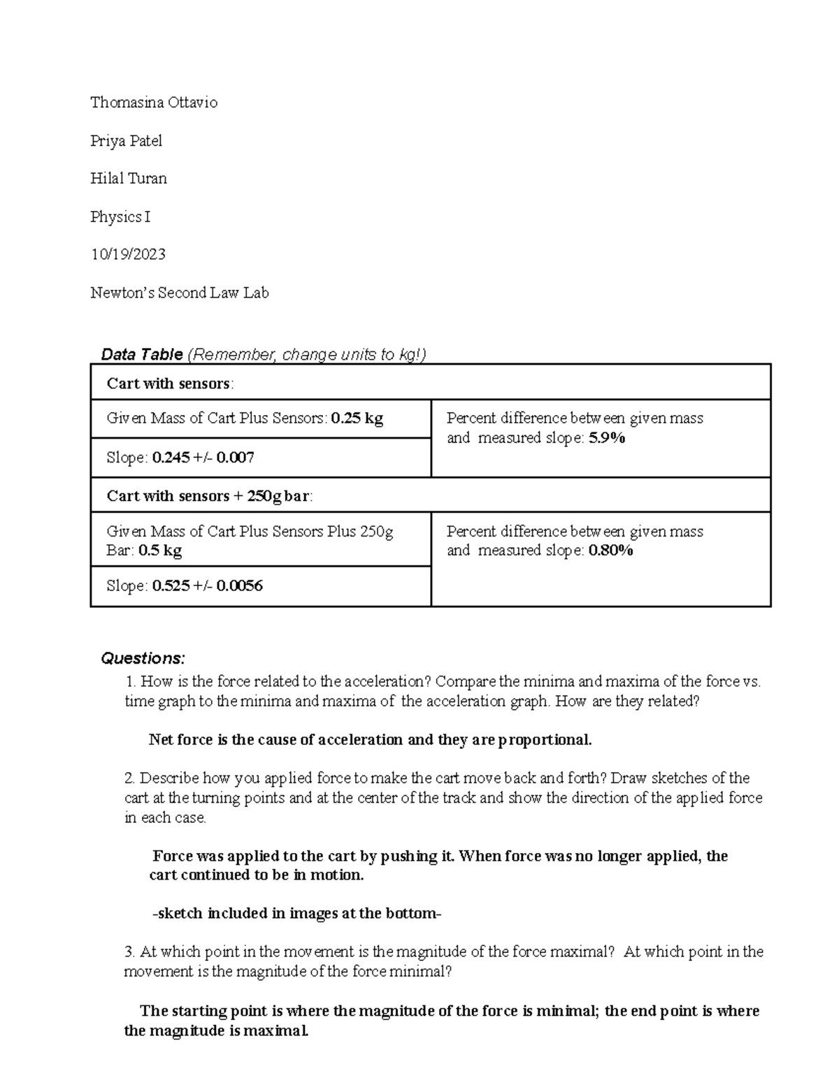 Physics lab - force - Thomasina Ottavio Priya Patel Hilal Turan Physics ...