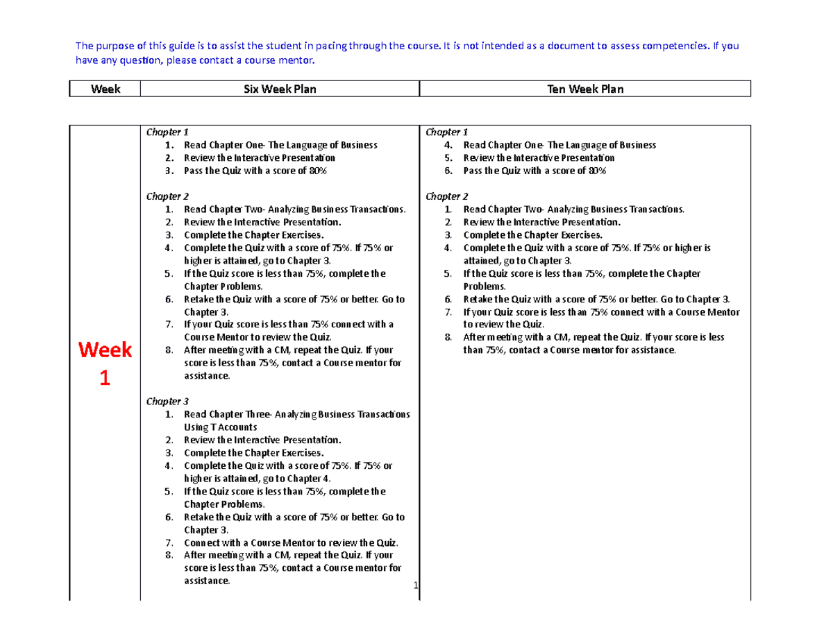 VYC1 Pacing Guide - have any question, please contact a course mentor ...
