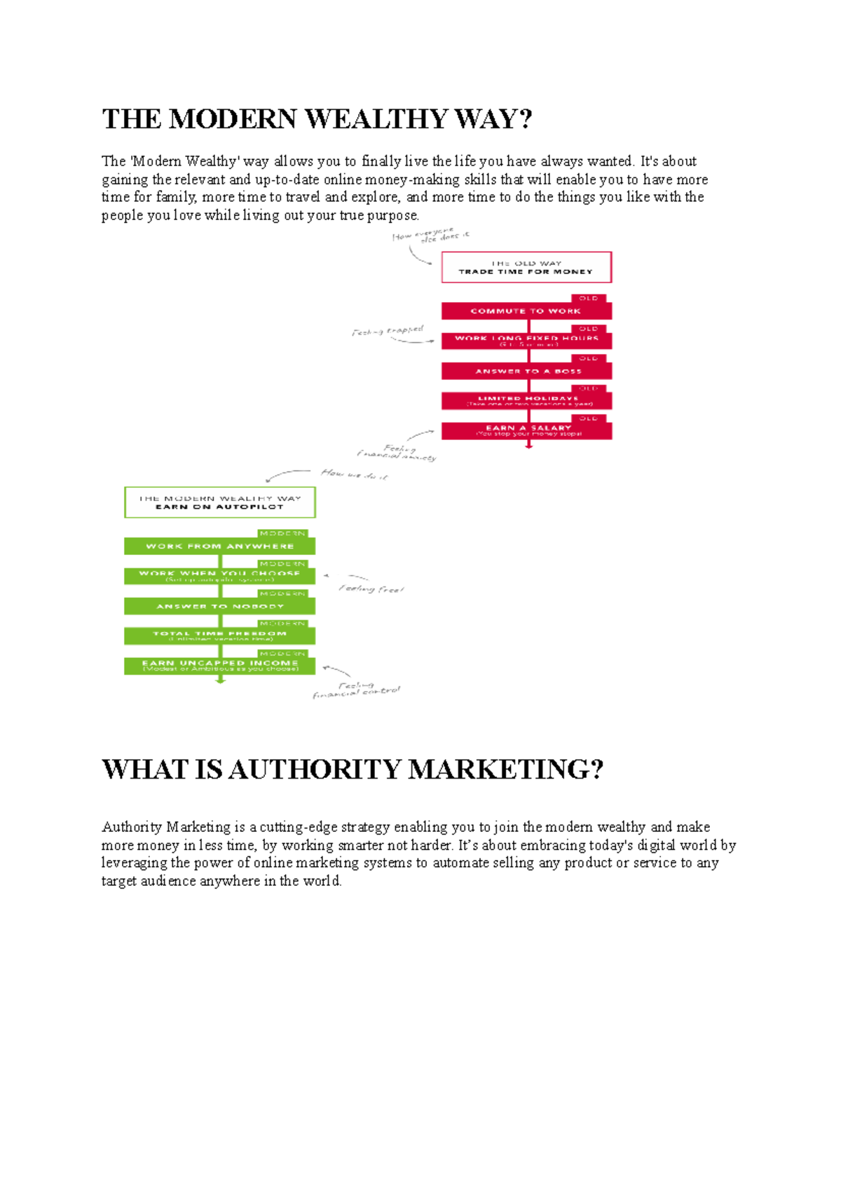 Authority Marketing… - THE MODERN WEALTHY WAY? The 'Modern Wealthy' way ...