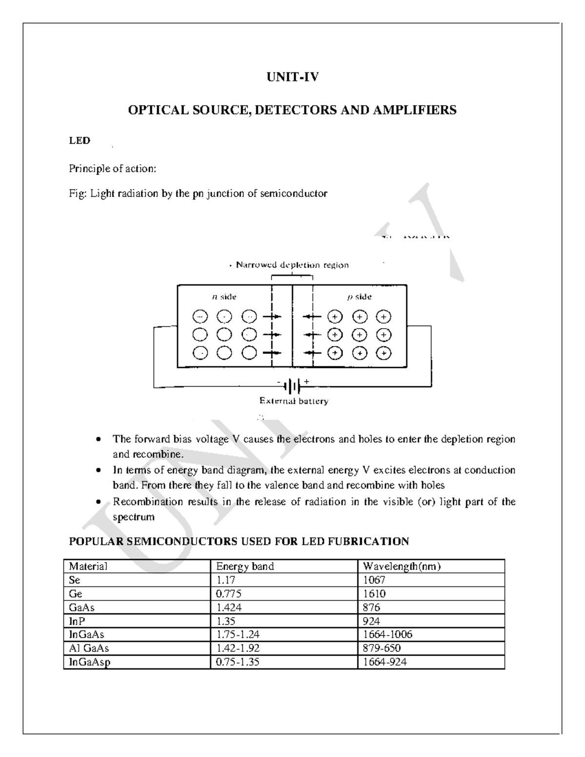 14p Anru M 49Ogp Ghvb-H6h Ahou 63T5JUk - UNIT-IV OPTICAL SOURCE ...