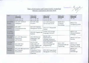 Lec 13 Calculation of gating system dimensions - Department of ...