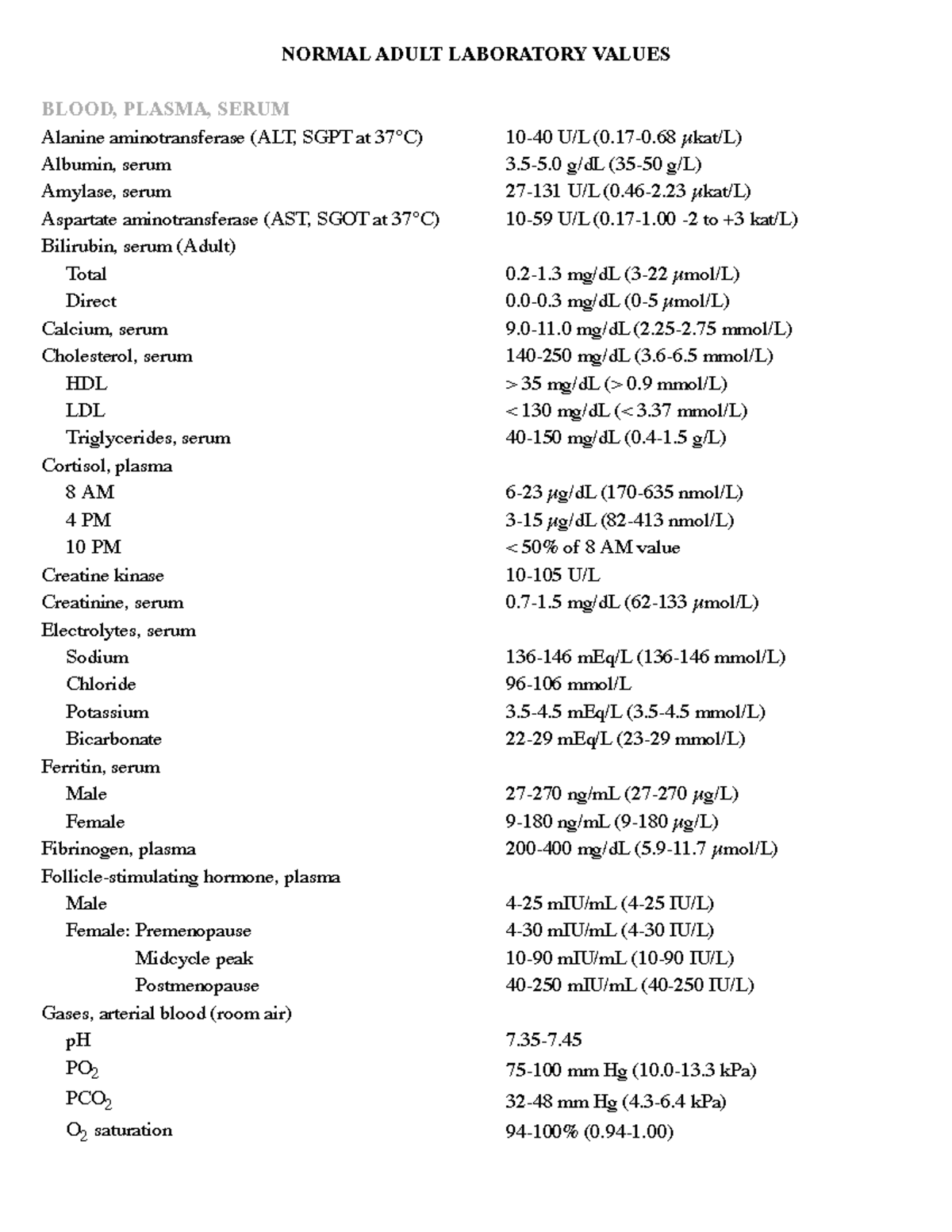 Normal Adult Laboratory Values - NORMAL ADULT LABORATORY VALUES BLOOD ...