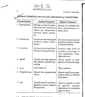 CSS Notes for BCA 1st Sem - Unit-II Cascading Style Sheets (CSS ...
