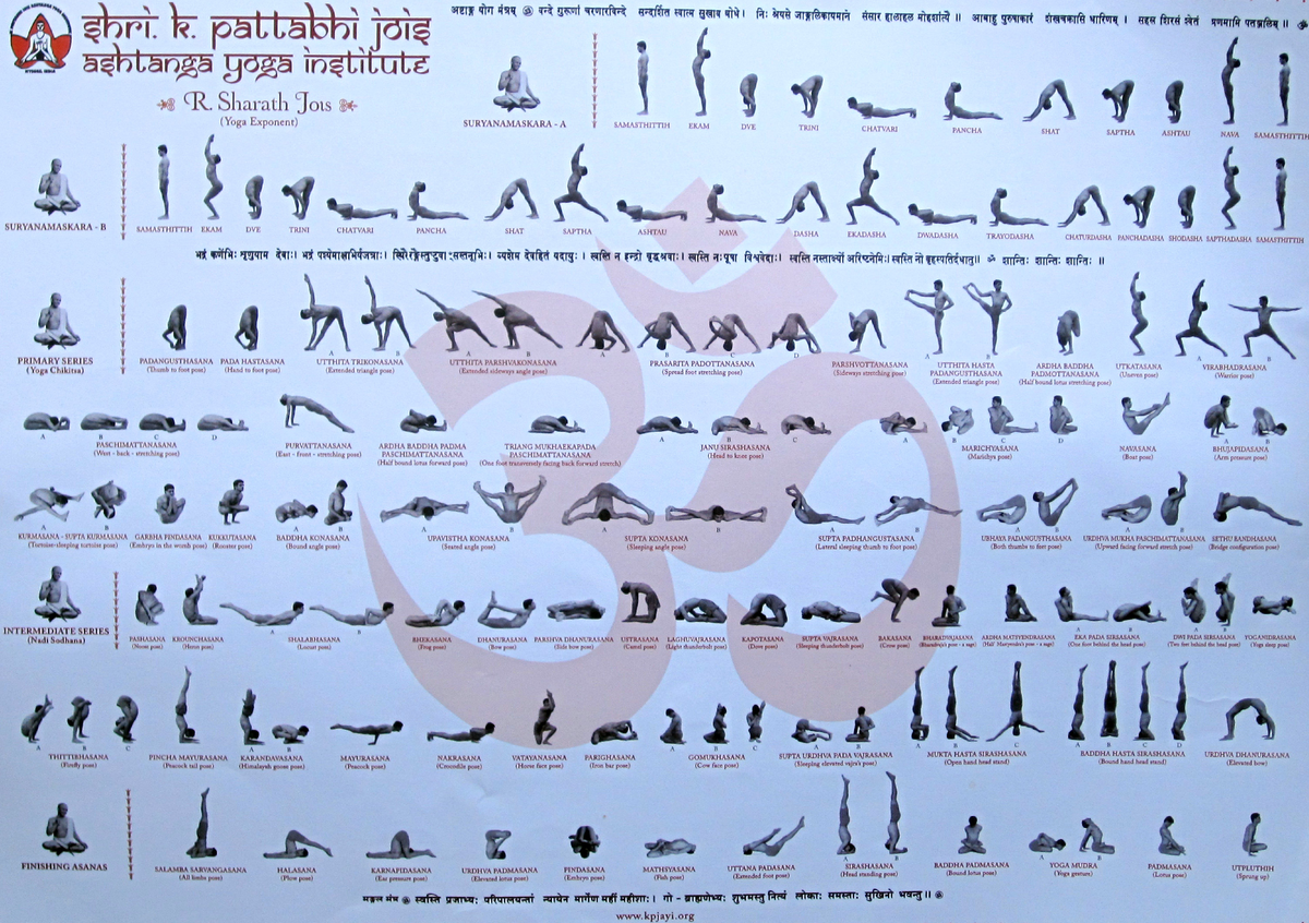 Ashtanga Yoga Series Asanas chart-4 - shri. k. pallabhi jois STATE ...