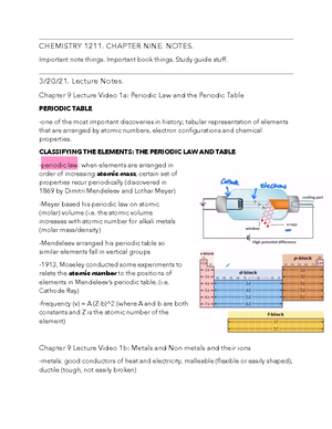 CHEM CH 2 Notes - Seivert - CHEMISTRY 1211. CHAPTER TWO. Important ...