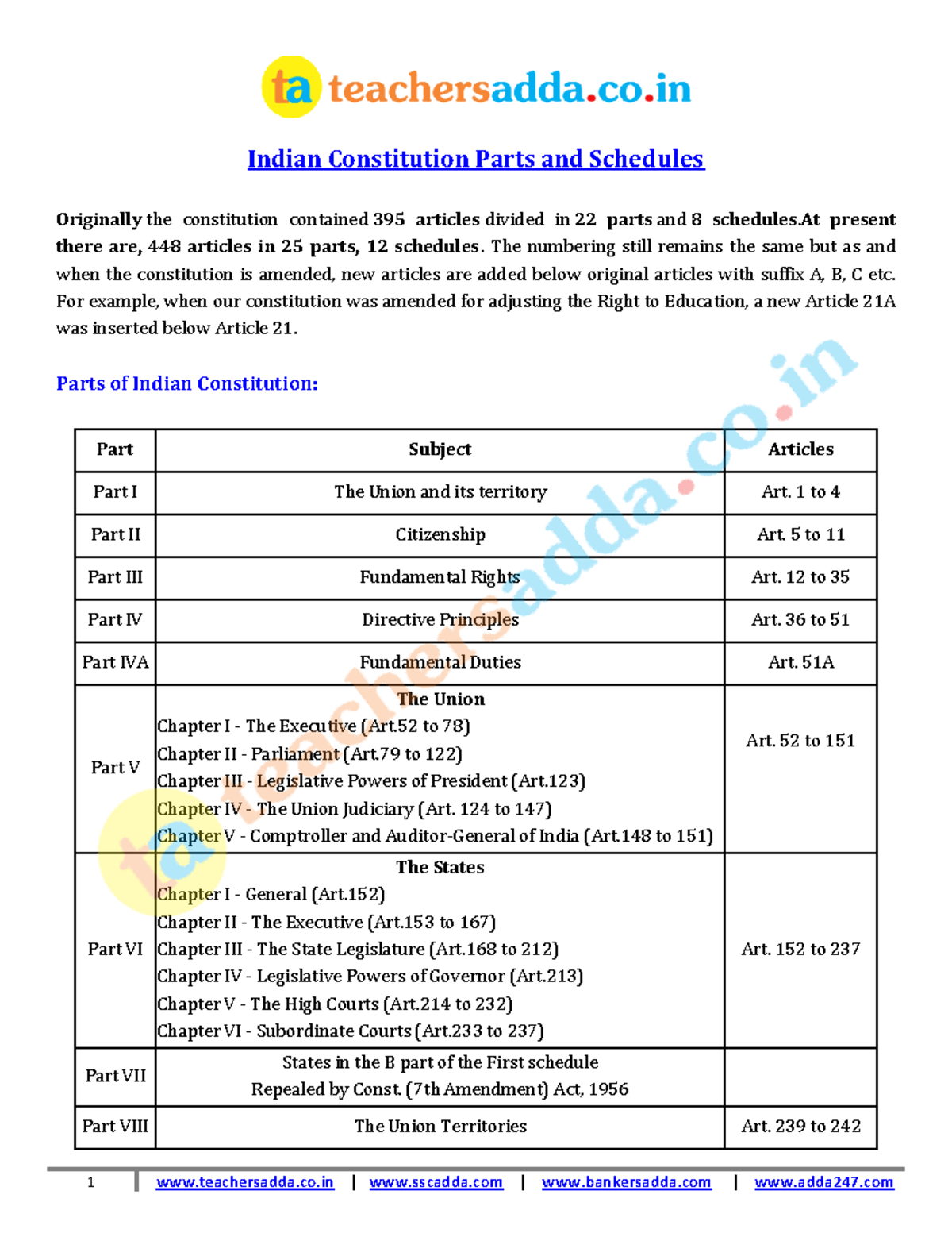 CTET 2019 Social Studies study notes - 1 teachersadda.co | sscadda ...