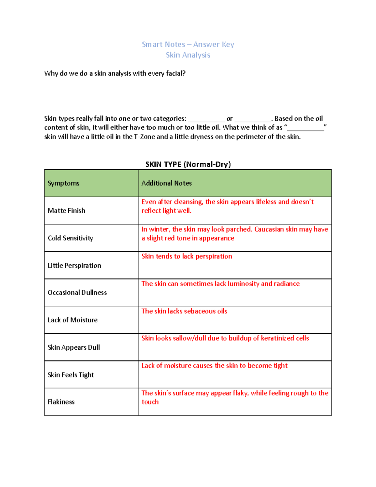 Skin Analysis - Hb buhbt - Smart Notes – Answer Key Skin Analysis Why ...