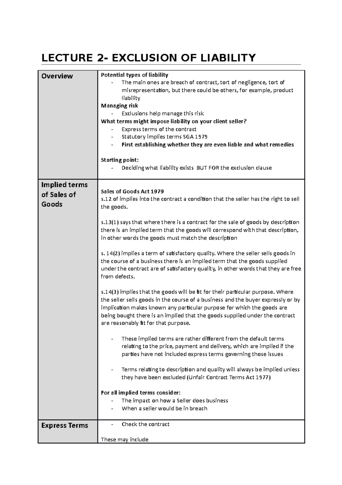 Lecture 2- exclusion of liability - LECTURE 2- EXCLUSION OF LIABILITY ...