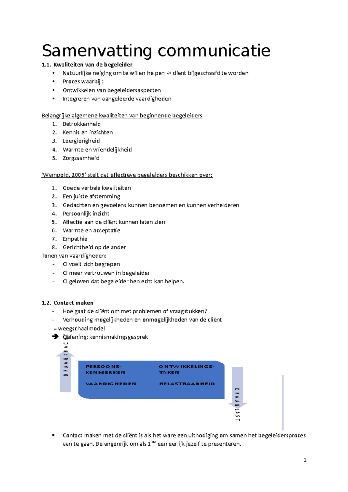 Samenvatting communicatie - Samenvatting communicatie Kwaliteiten van ...