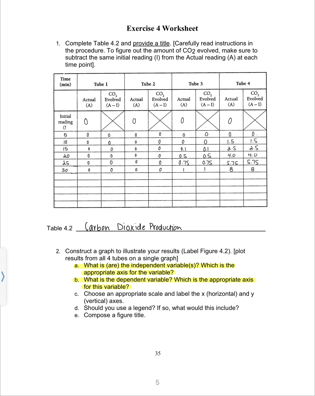 Exercise 4 WS - Exercise 4 Worksheet 1. Complete Table 4 and provide a ...