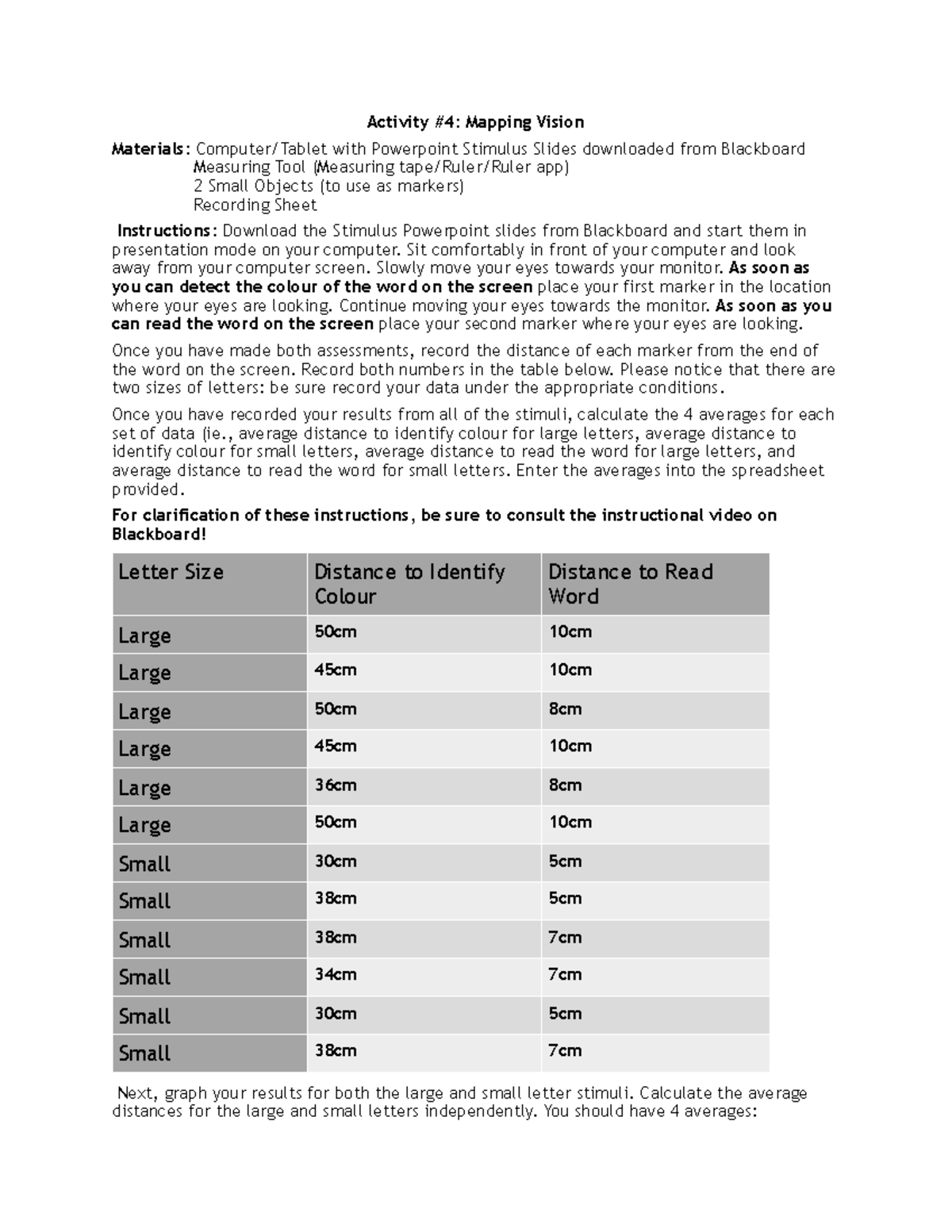 Psych 104 activity 4 - Activity #4: Mapping Vision Materials : Computer ...