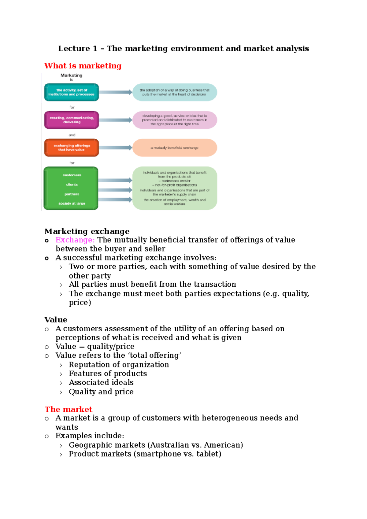 Lecture notes: Weeks 1-6 - Lecture 1 – The marketing environment and ...