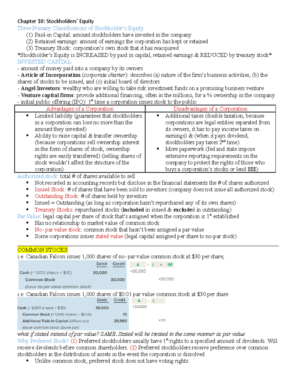 Ch10 - Summary Financial Accounting - Three Primary Classifications of ...