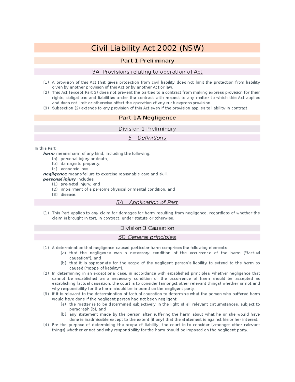 Civil Liability Act 2002 for Contract Law - Civil Liability Act 2002 ...