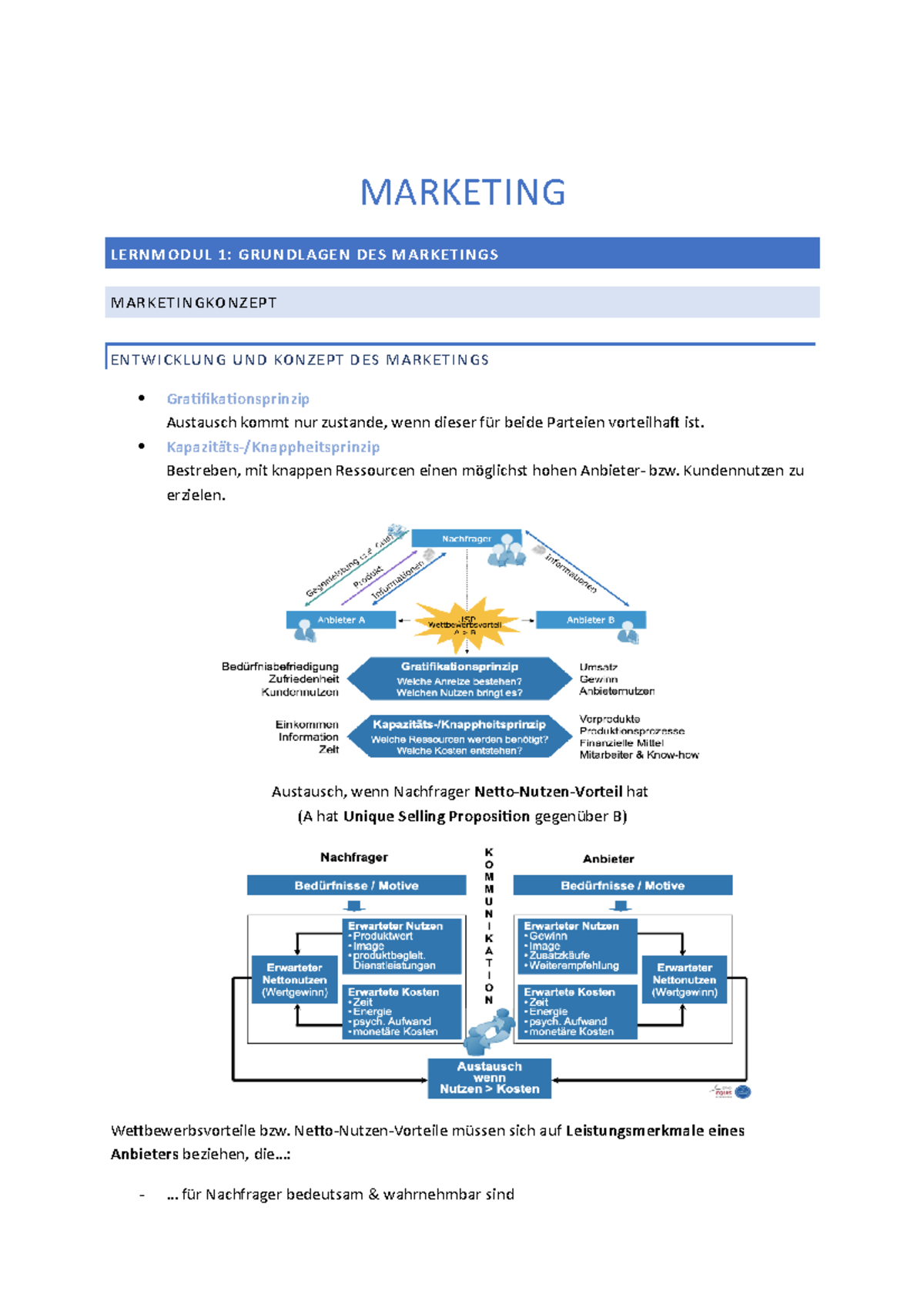 Zusammenfassung Marketing - MARKETING LERNMODUL 1: GRUNDLAGEN DES ...