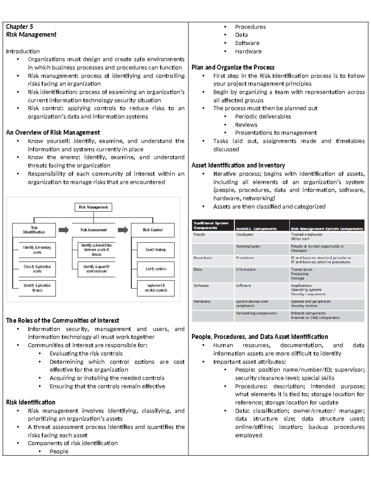 Chapter 5 security - Chapter 5 Risk Management Introduction - Organizations must design and ...