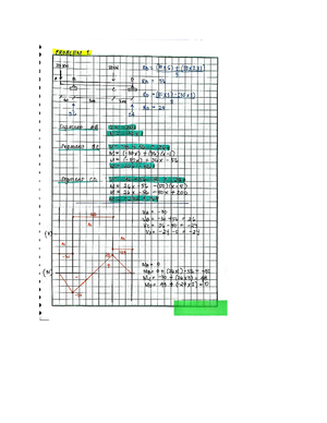 Newton's laws of motion - BS Civil Engineering - Studocu