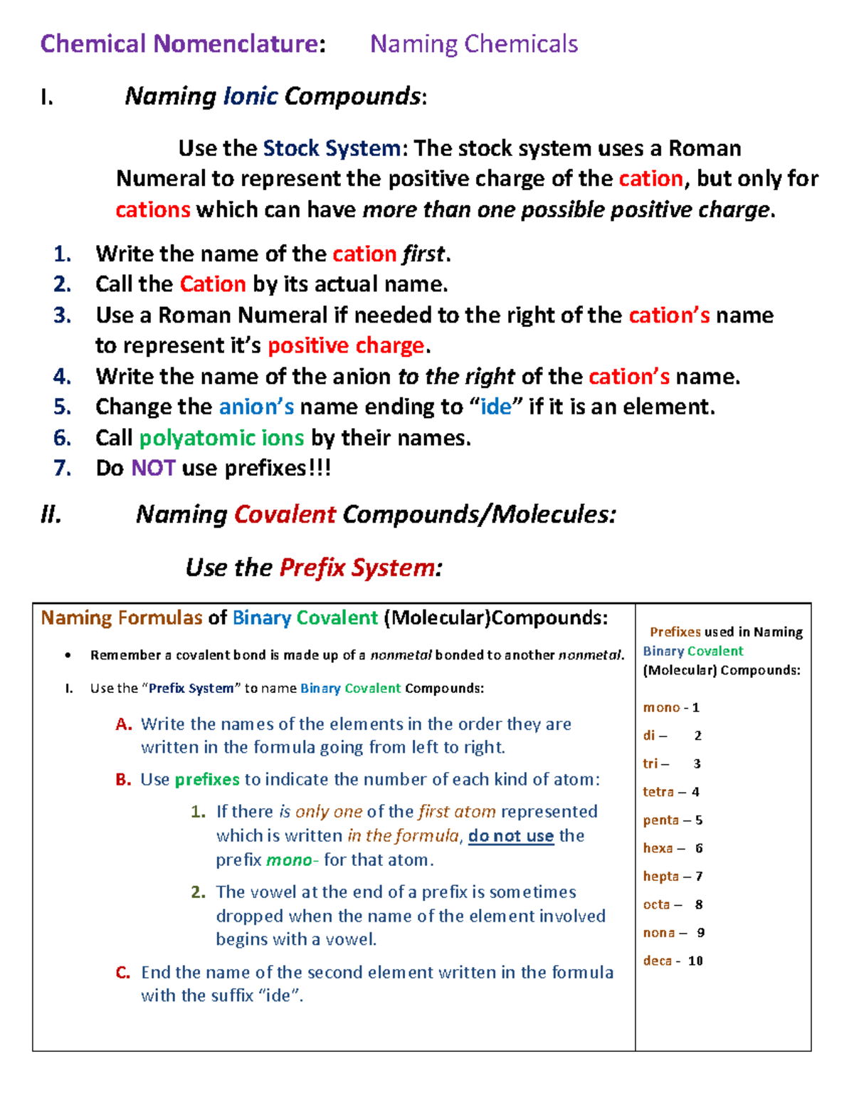 Nomenclature Notes - Chemical Nomenclature: Naming Chemicals I. Naming ...