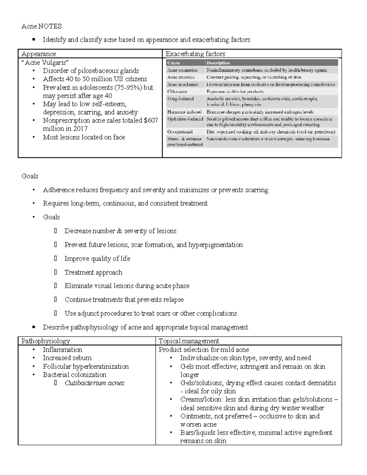 Acne Notes - Acne NOTES Identify and classify acne based on appearance ...