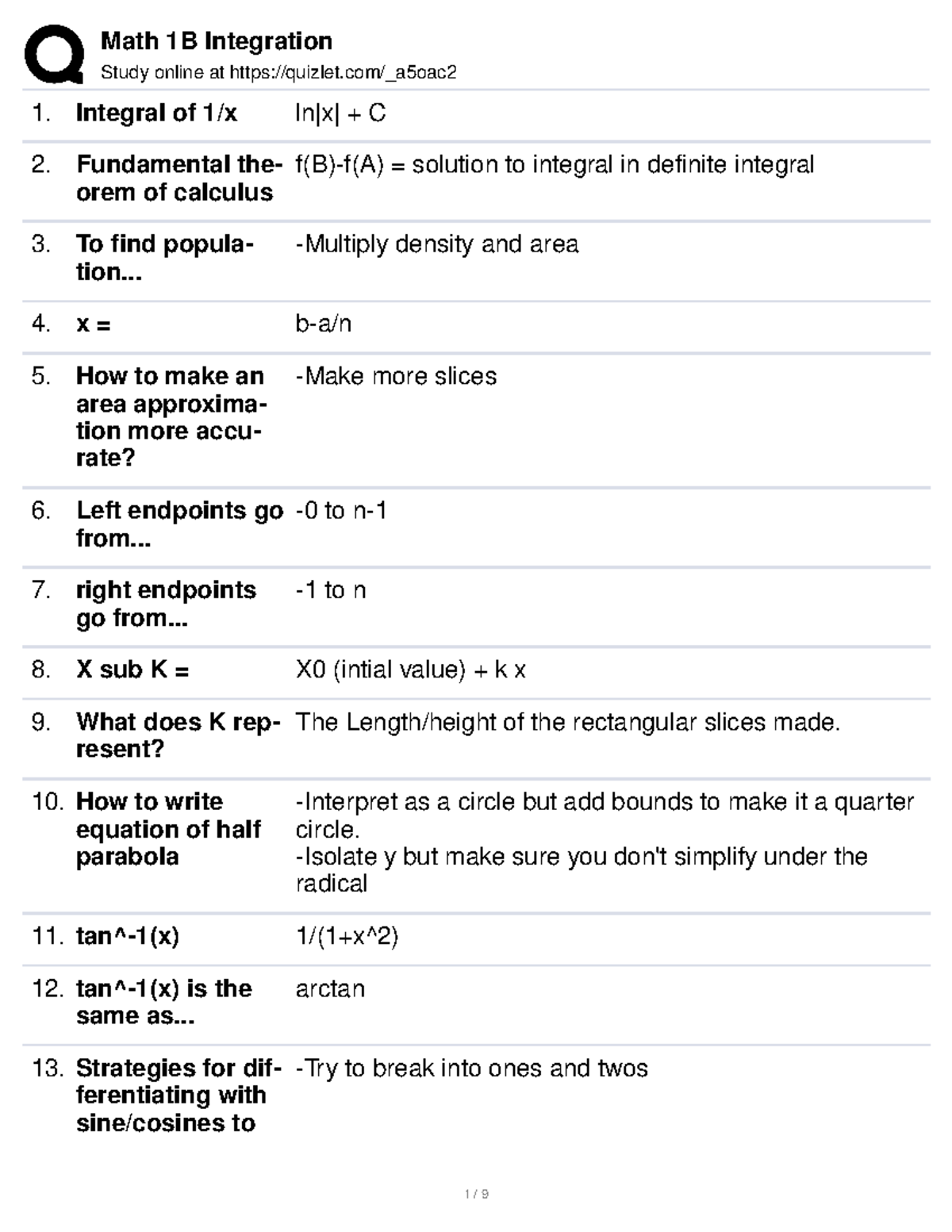 Integration Flashcards - Study online at quizlet/_a5oac Integral of 1/x ...