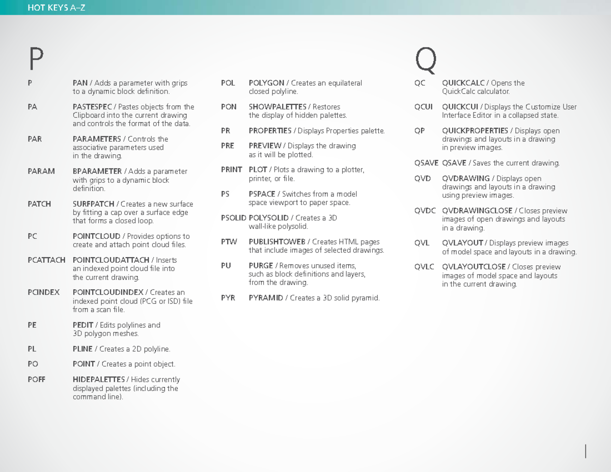 Auto cad commands notes p3 - HOT KEYS A–Z P P PAN / Adds a parameter ...