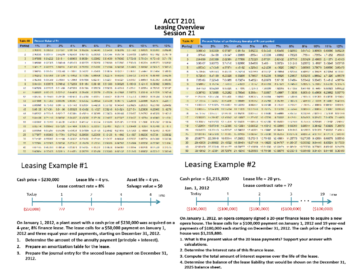 Session 21 Handout - ACCT 2102 - ACCT 2101 Leasing Overview Session 21 - Studocu