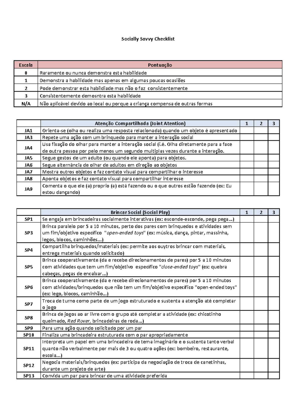 Socially Savvy Checklist - Socially Savvy Checklist Escala Pontuação 0 ...