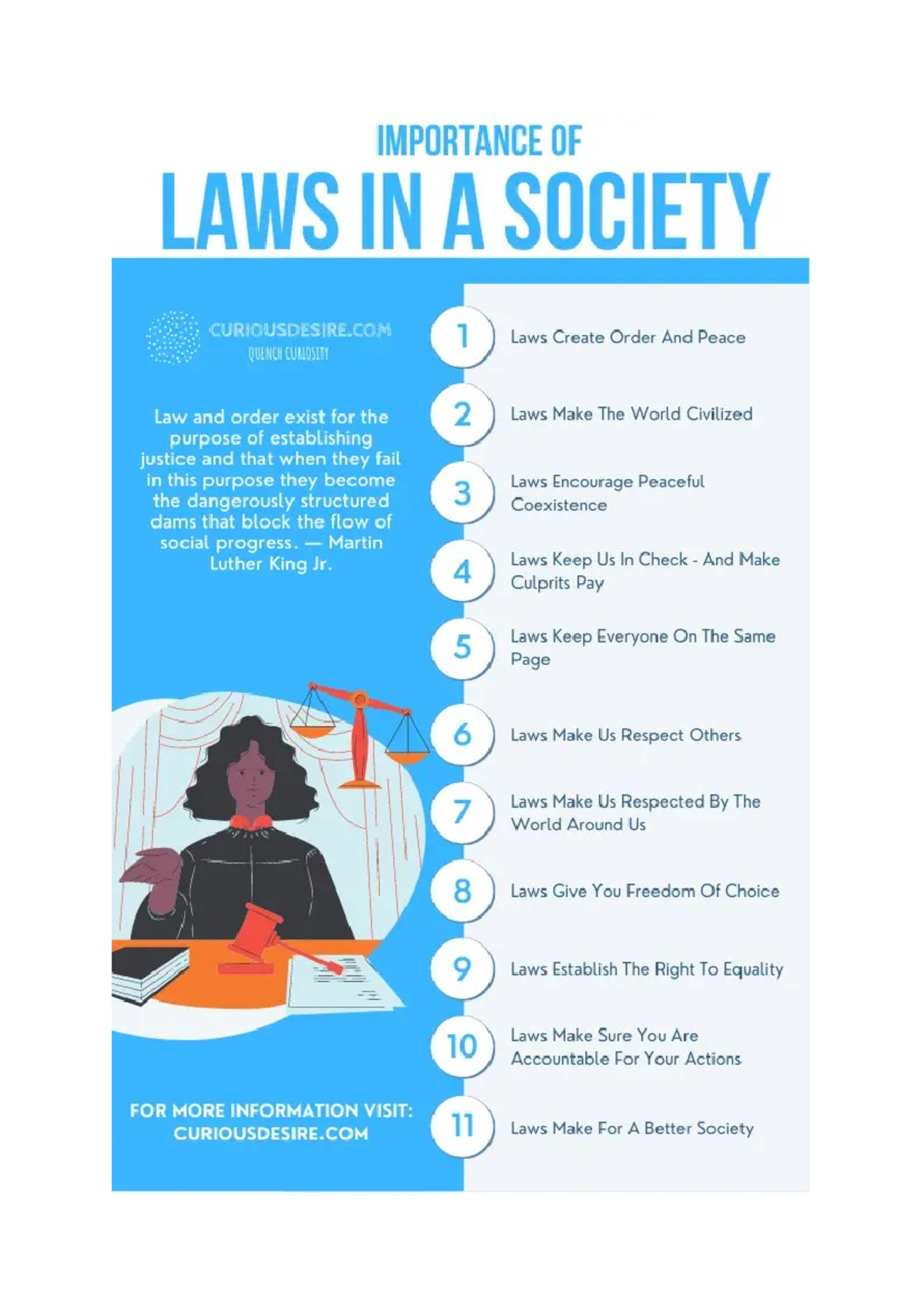 KKK - Law ethics - IMPORTANCE OF LAWS IN A SOCIETY CURIOUSDESIRE 1 Laws ...