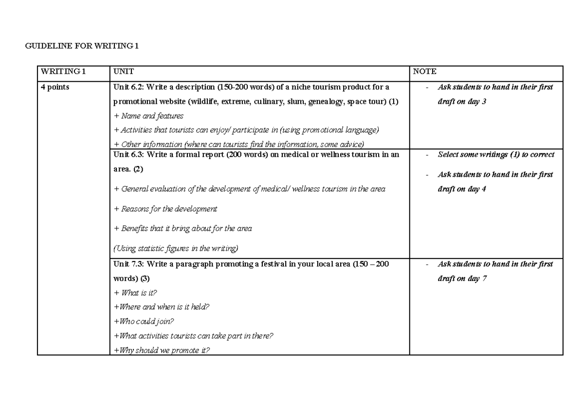 Guidline FOR Writing PET 4 - GUIDELINE FOR WRITING 1 WRITING 1 UNIT ...