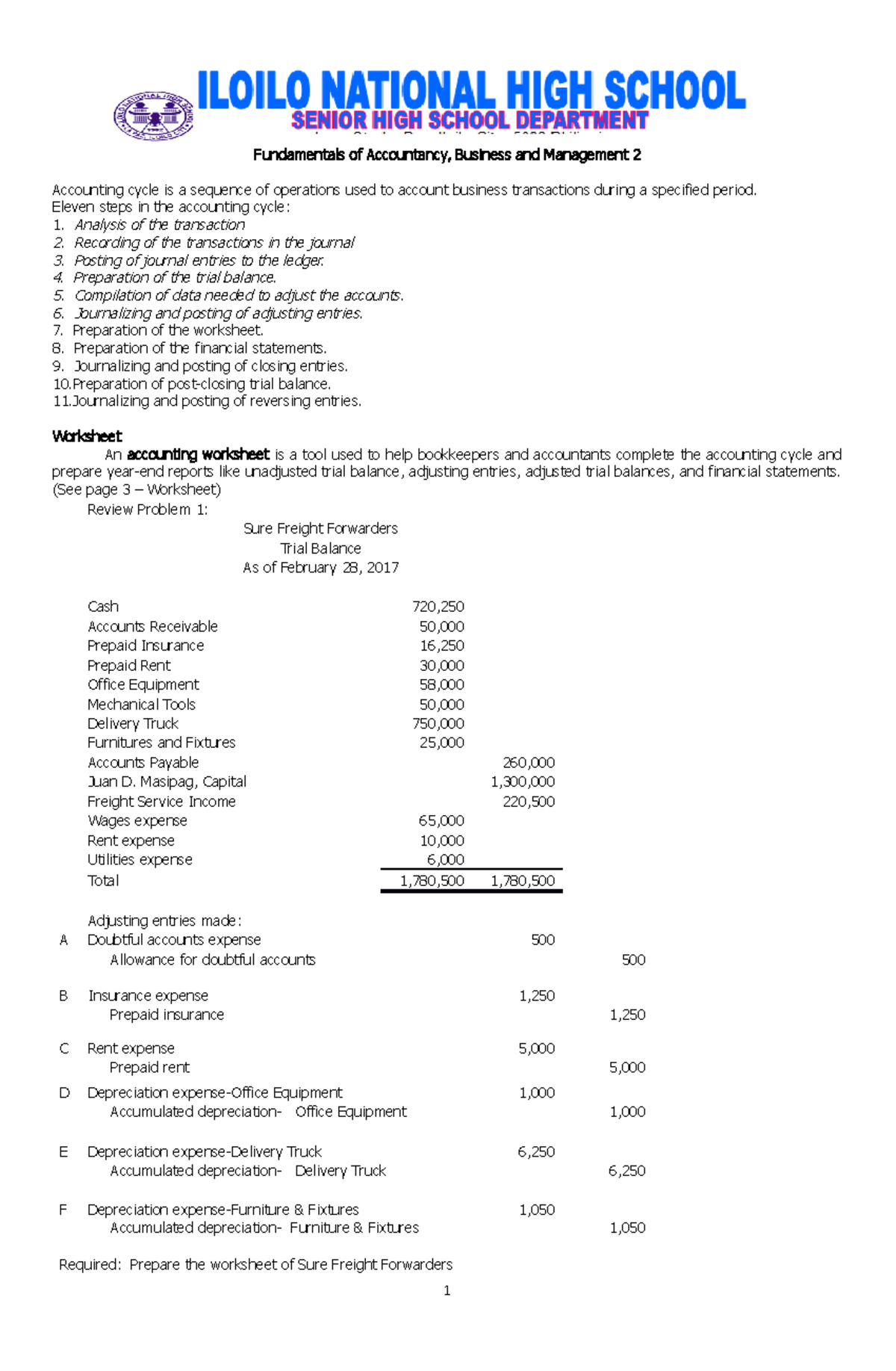 FABM 2 Handouts 1st qrtr - Fundamentals of Accountancy, Business and ...