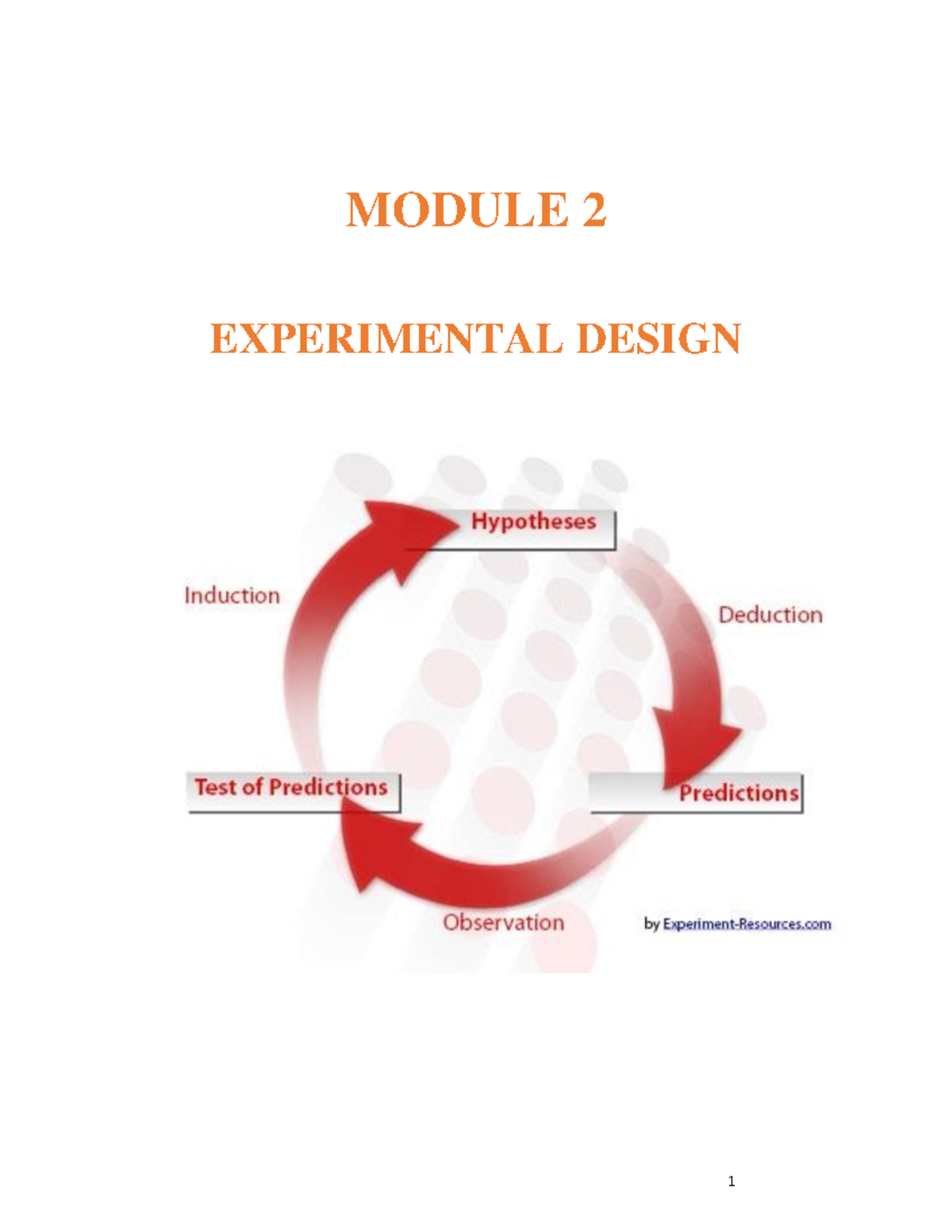 Module 2 - Experimental Design - MODULE 2 EXPERIMENTAL DESIGN Learning ...