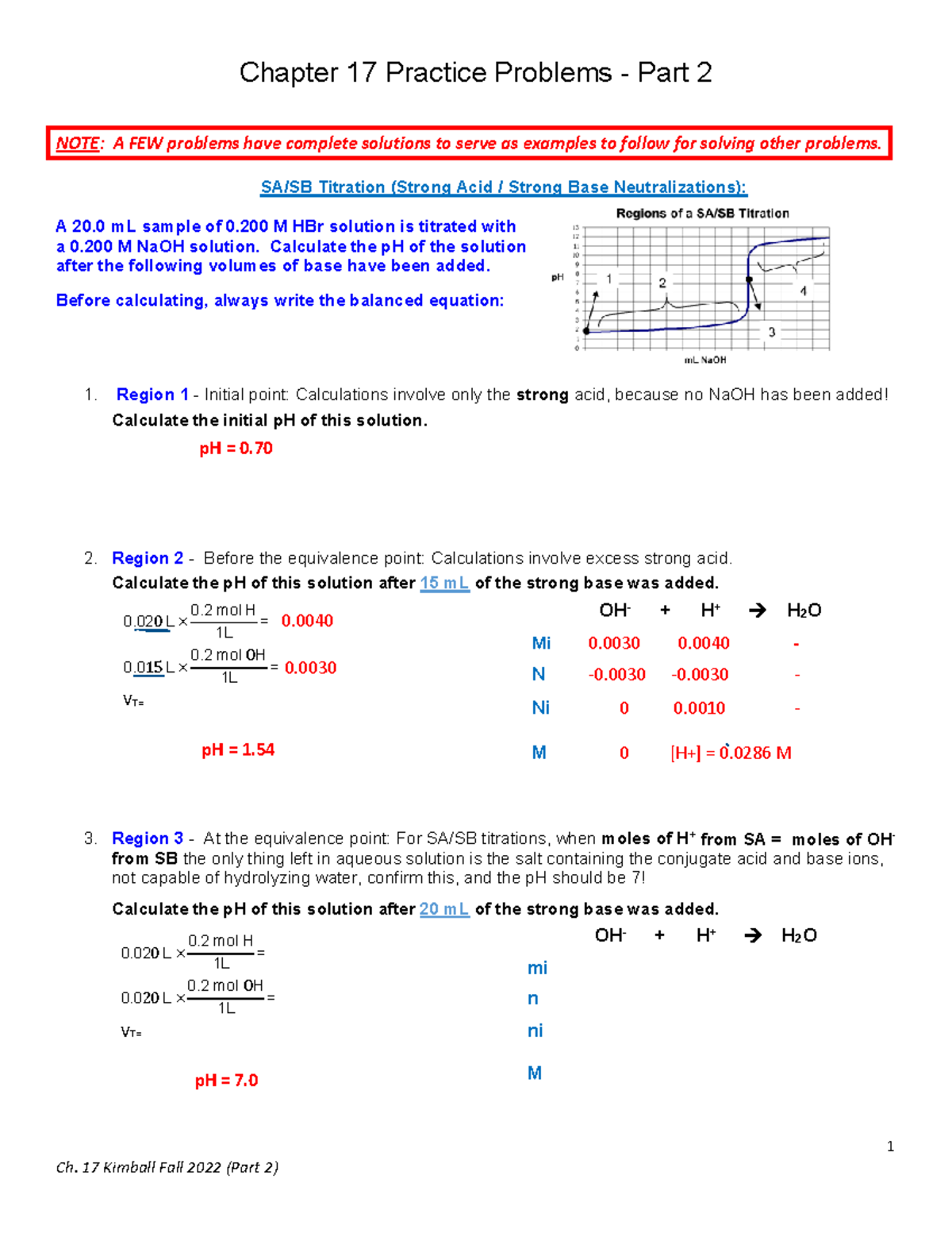 Ch17 Practice Problems (Pt2) KEY - 1 0 0 L × 0 mol H 1L = 0 20 L × 0 mol OH 1L = VT = Chapter 17 ...