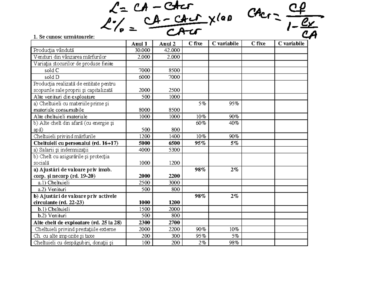 Aplicatie risc de exploatare - Se cunosc următoarele: Anul 1 Anul 2 C ...