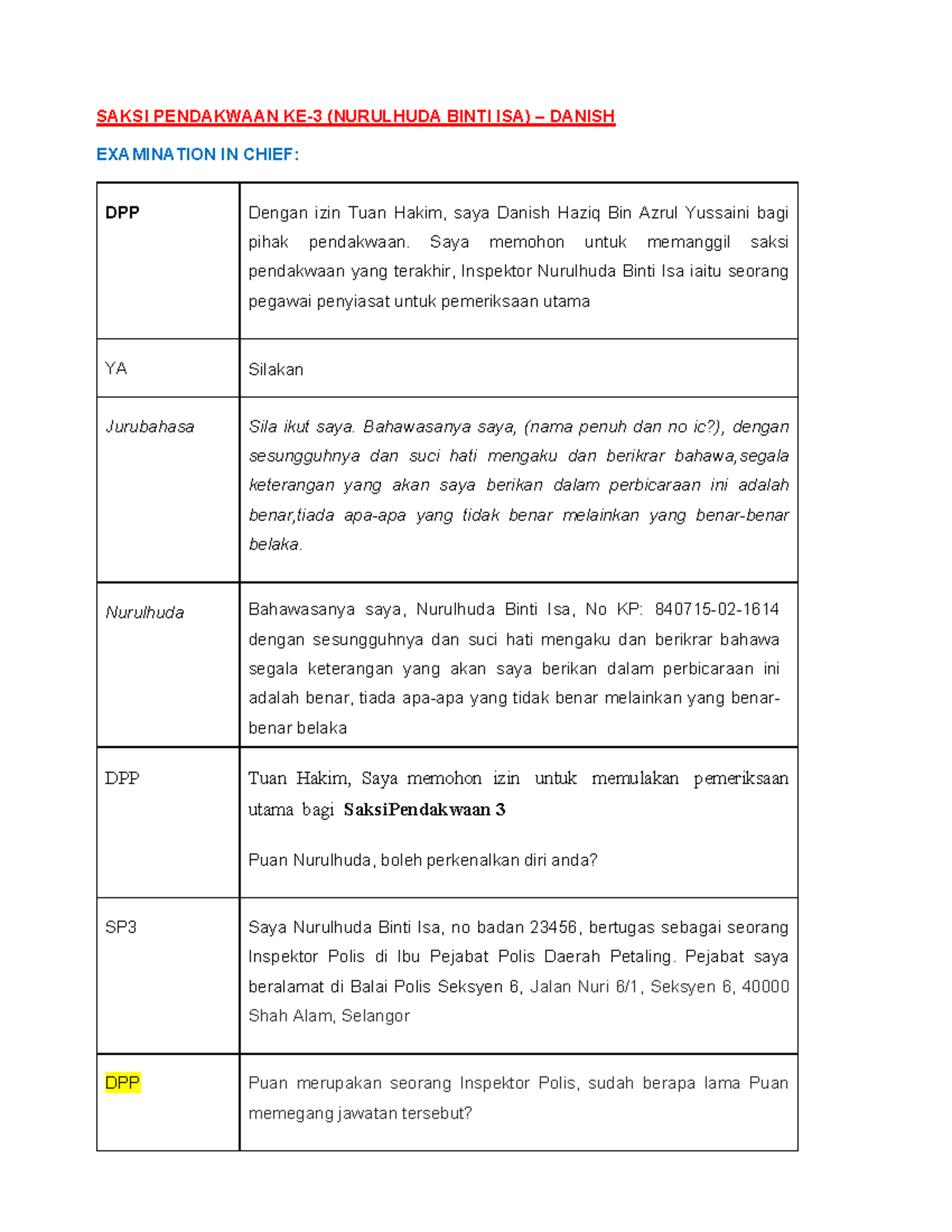 3.1 SP3 EIC - CTA FINAL TRIAL SCRIPT. GOODLUCK! - SAKSI PENDAKWAAN KE-3 (NURULHUDA BINTI ISA ...