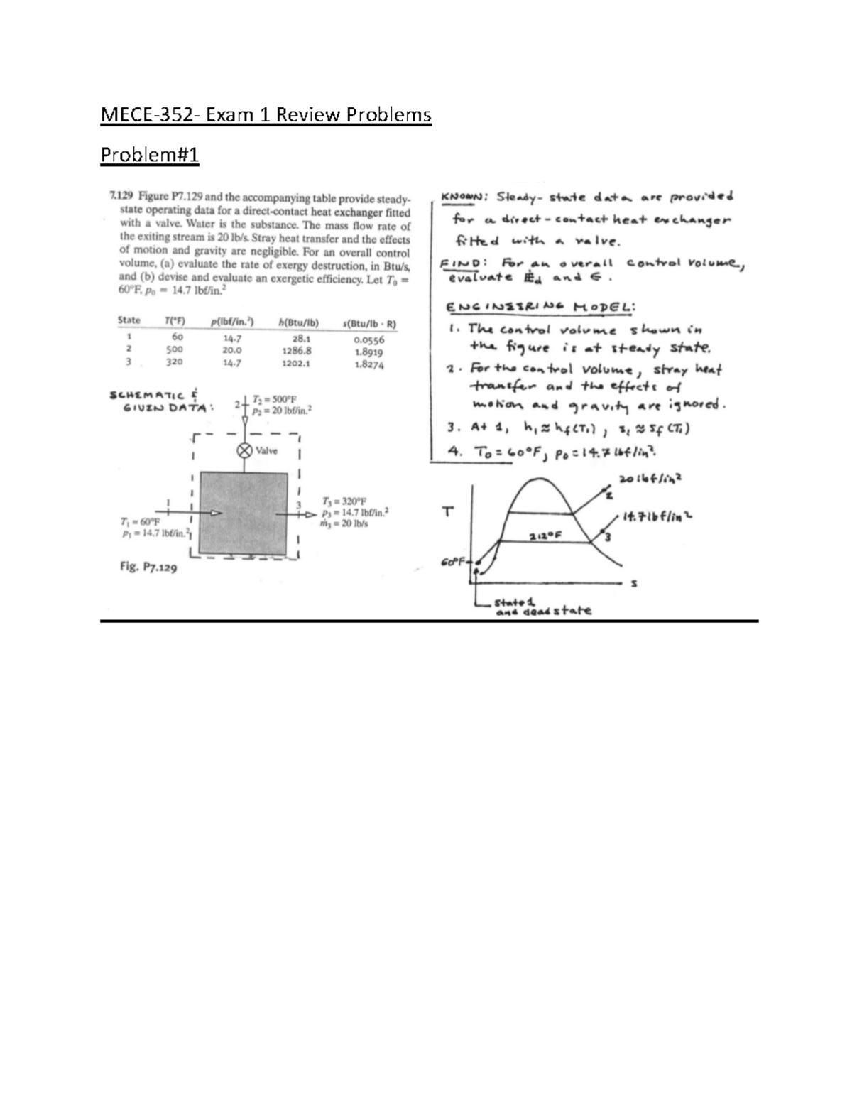 Exam #1-Enrichment problems and solutions - MECE-352 - Exam 1 Review ...