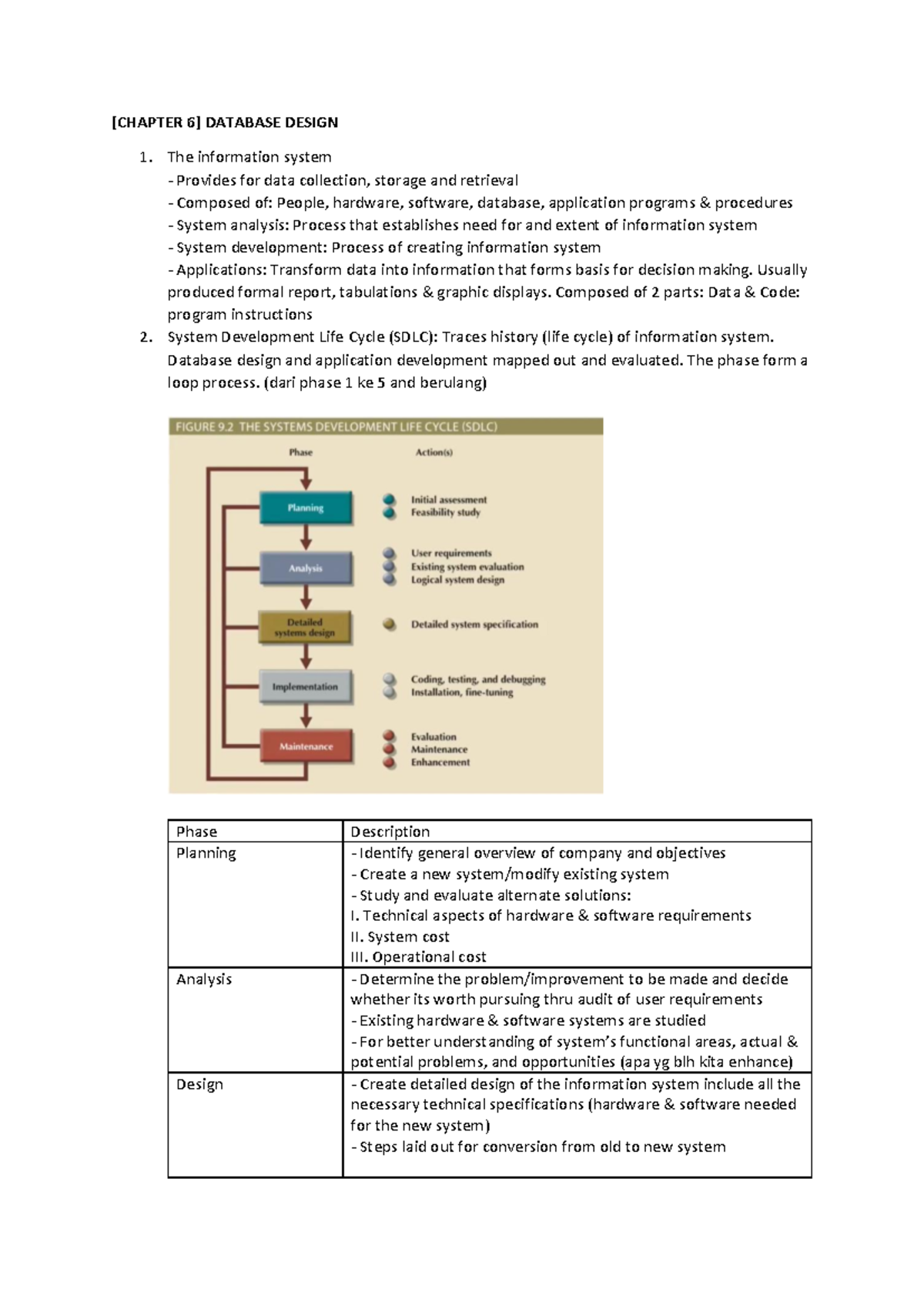 Nota ICT200 chap 6 - [CHAPTER 6] DATABASE DESIGN The information system Provides for data - Studocu