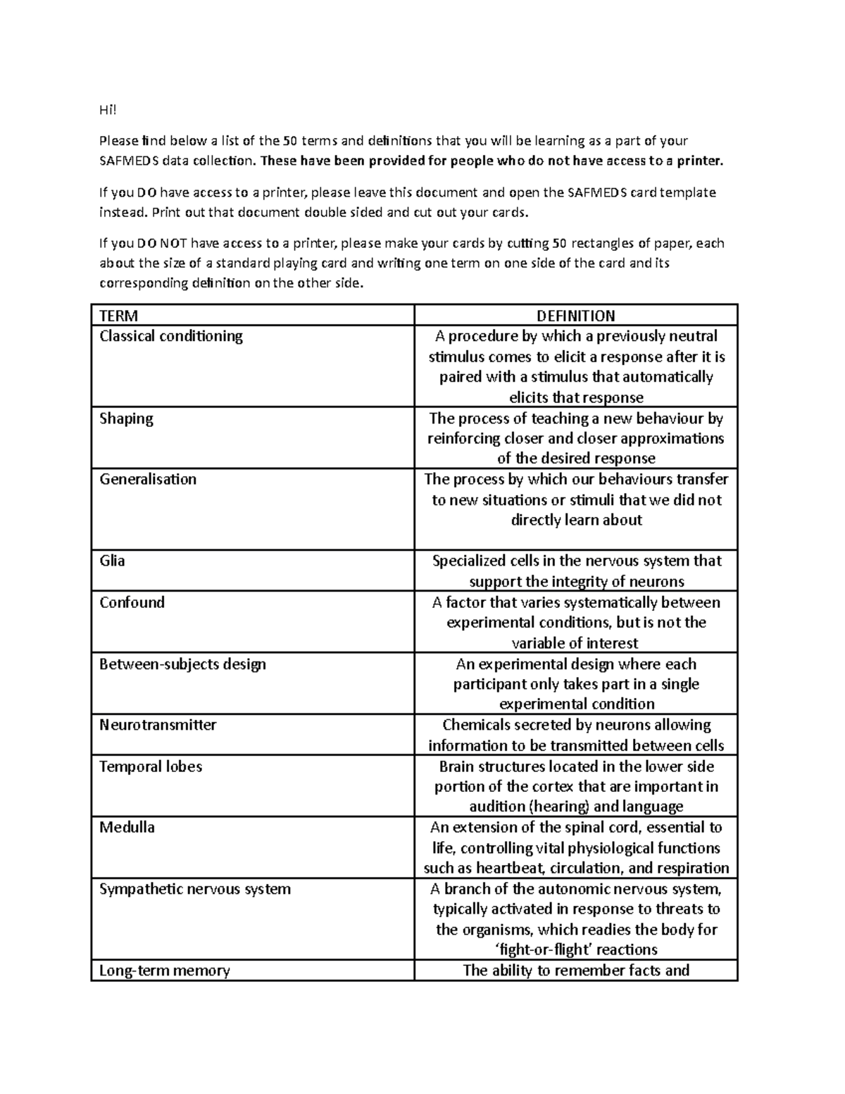 Safmed terms and definitions list - Hi! Please find below a list of the ...
