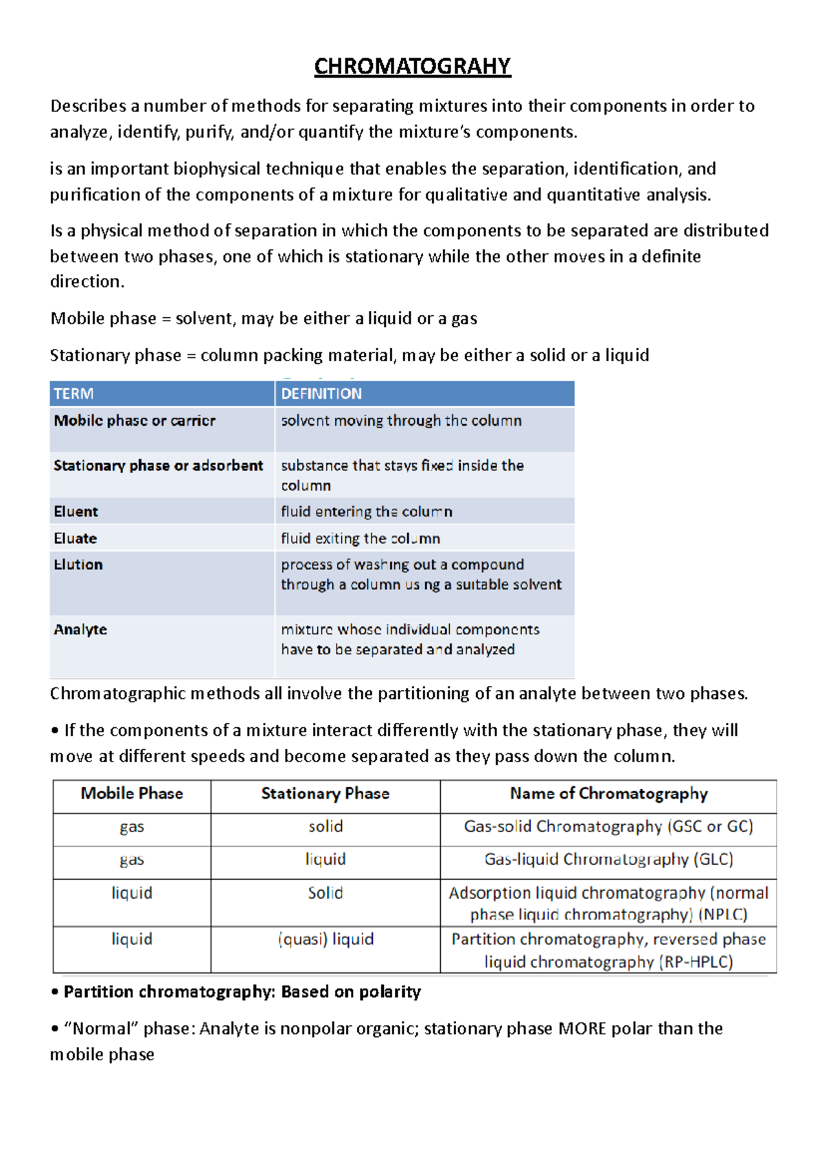 Week 7&8 chromatography - CHROMATOGRAHY Describes a number of methods ...