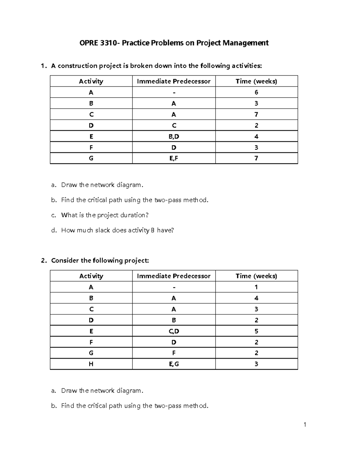 Practice Problems Proj Mgmt - 1 OPRE 3310- Practice Problems on Project ...