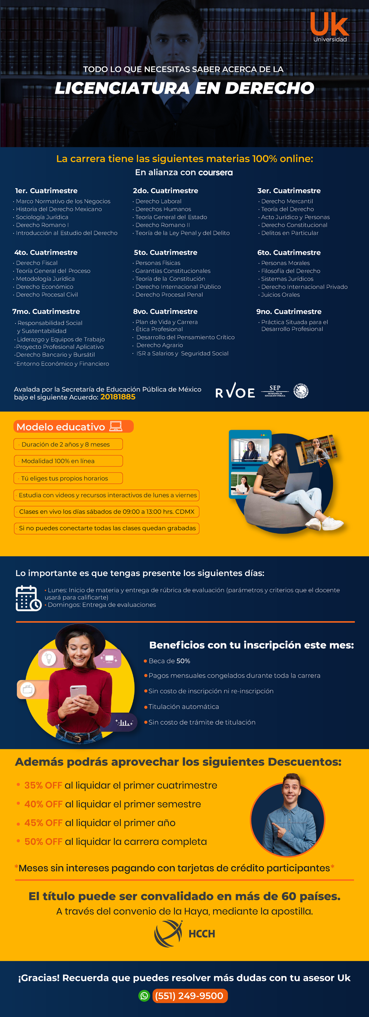 Licenciatura Derecho - Guia estudios - LICENCIATURA EN DERECHO TODO LO QUE NECESITAS SABER ...