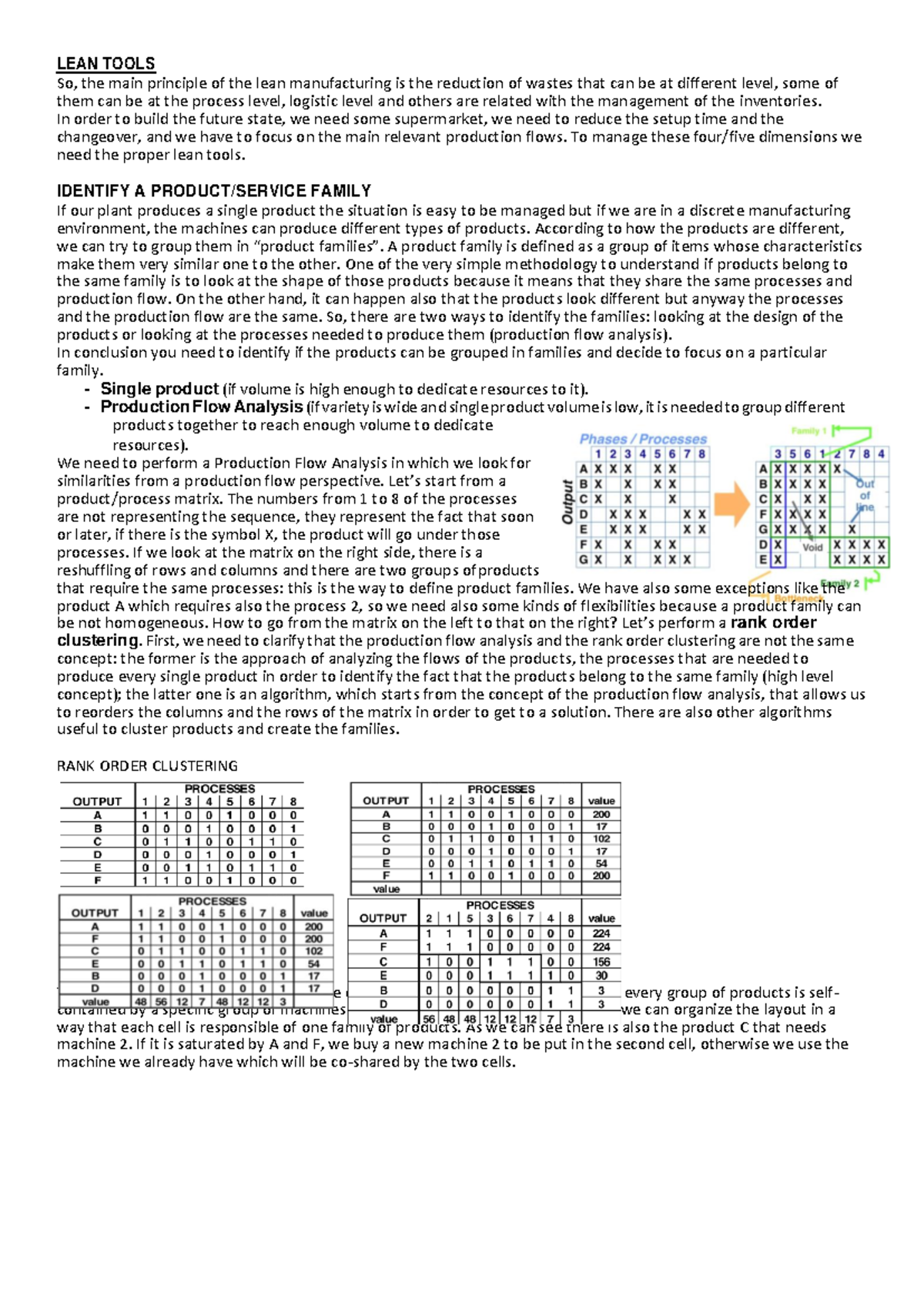 LEAN Tools appunti - Warning: TT: undefined function: 32 Warning: TT: undefined function: 32 ...