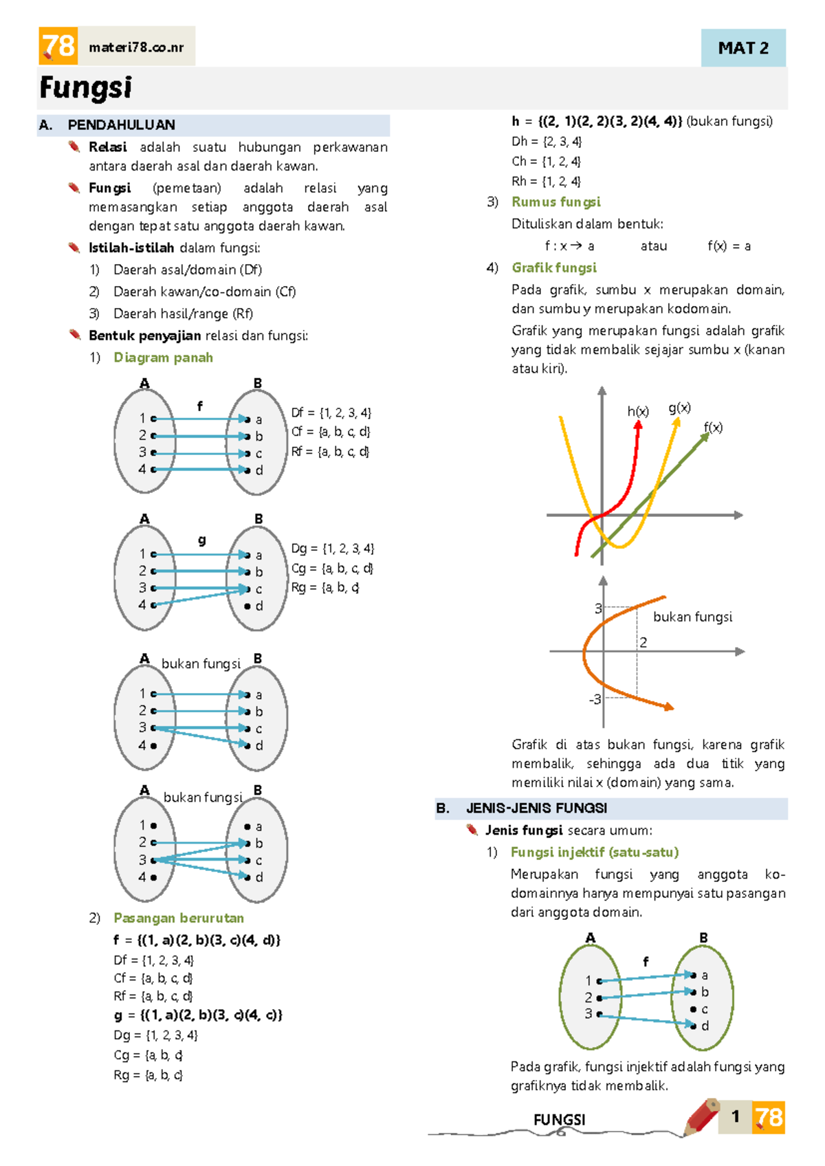 Fungs mat2 5 - summary of science and mathematics material for junior high school and or high ...