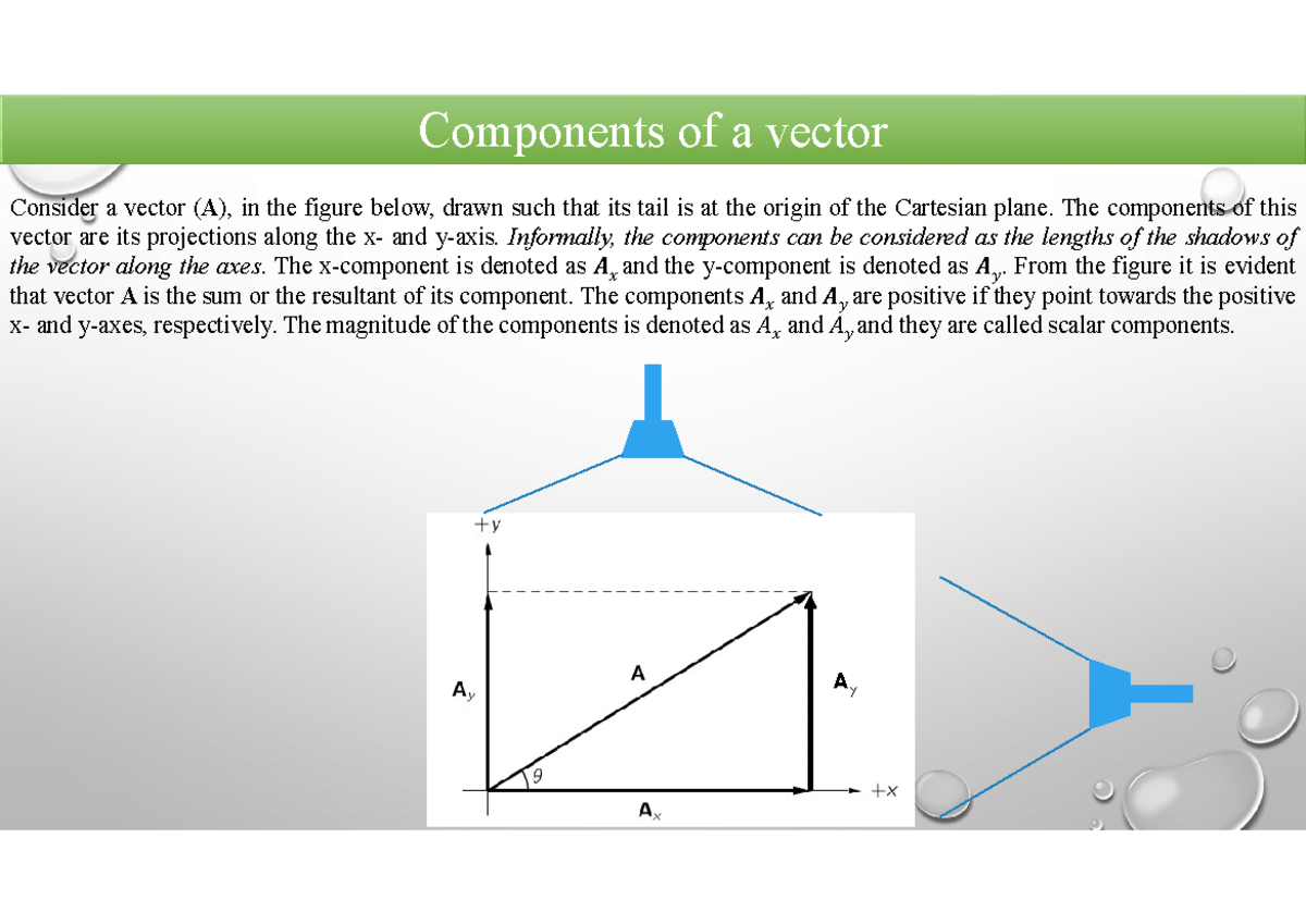 Lecture 4 Slides - Notes on mechanics - Components of a vector Consider ...