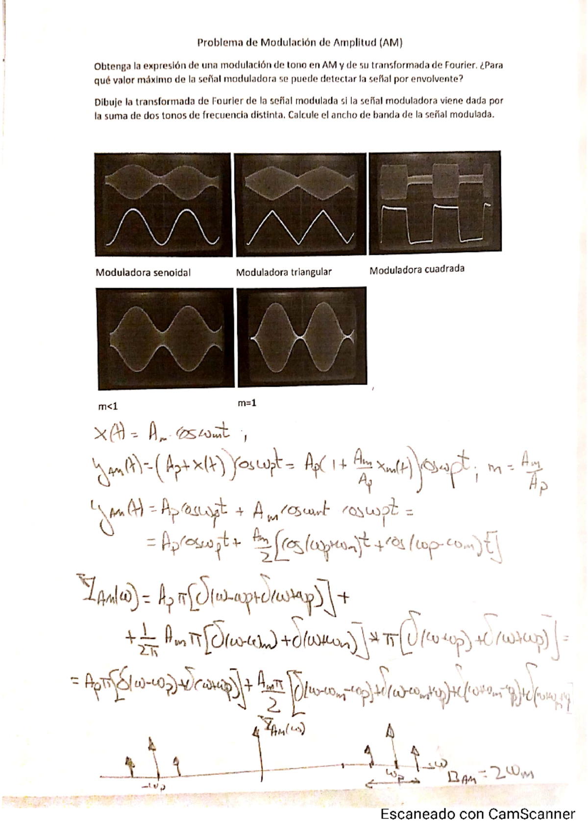 Problemas resueltos Amplitud Modulada (AM) - teoría de la comunicación ...