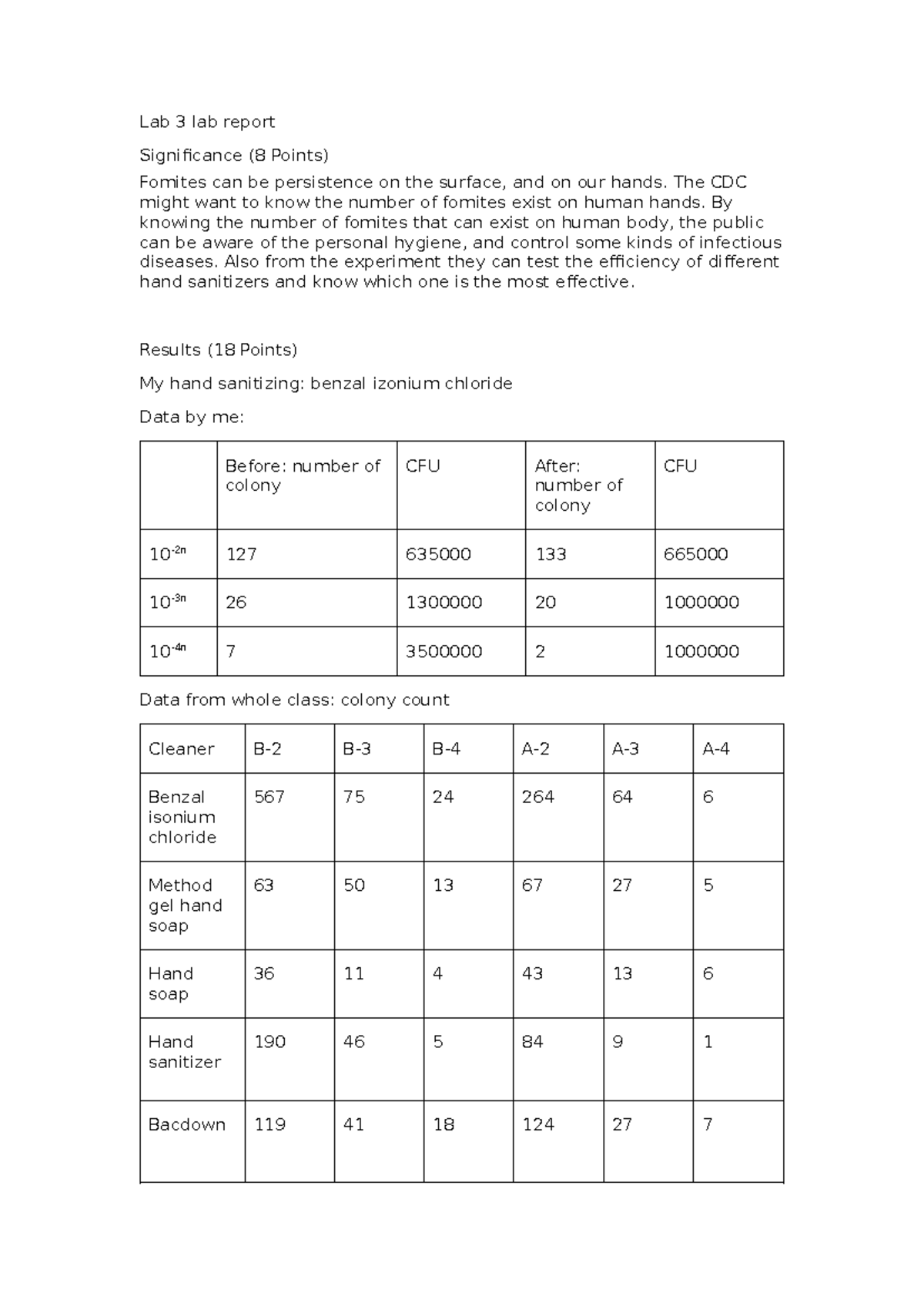 Lab 3 lab report - Lab 3 lab report Significance (8 Points) Fomites can ...